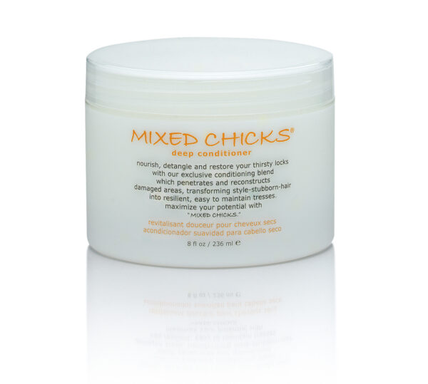 Look Behind the Scenes of Mixed Chicks with Its Innovative Co-Founder ...